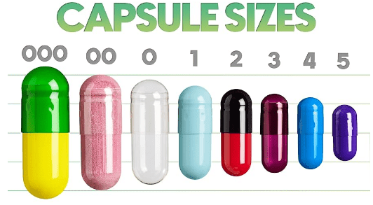 Capsule Supplement Manufacturing | Custom & Private Label - Aurinutra